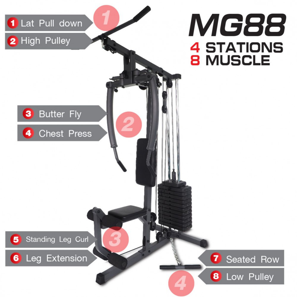 ชุดฝึกกล้ามเนื้อรวม GYM-MG88 | สินค้า | อุปกรณ์ออกกำลังกาย มาราธอน(ประเทศไทย)จำกัด